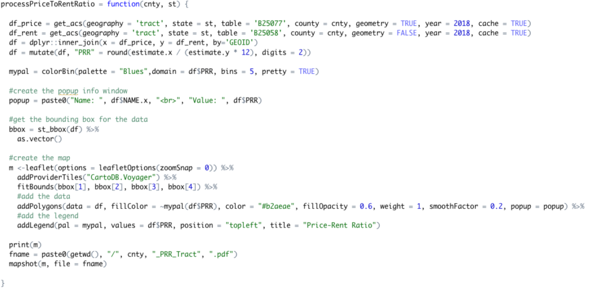 Automating Census Map Production with R - Geospatial Training Services