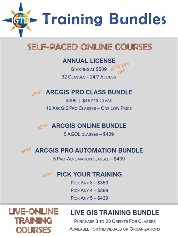 4 New Training Bundles - Self-Paced and Live-Online - Geospatial ...