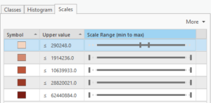 Creating Graduated Color Maps in ArcGIS Pro