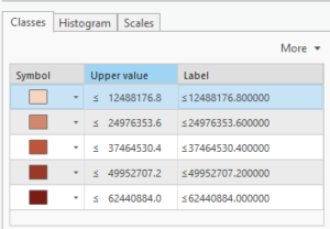 Creating Graduated Color Maps in ArcGIS Pro - Geospatial Training Services