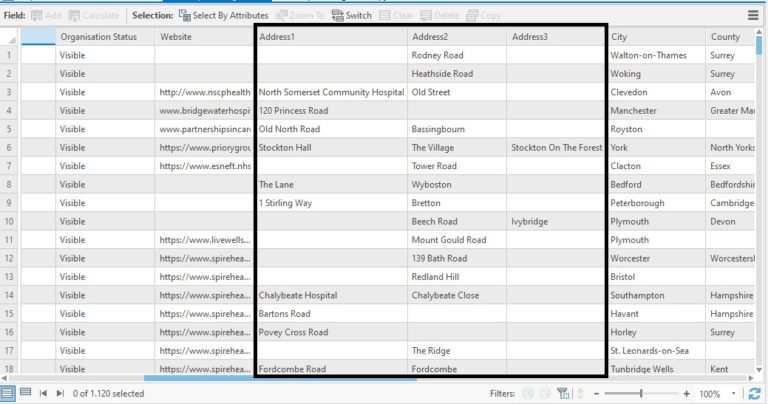 Using An Arcpy Updatecursor To Edit An Attribute Table Geospatial