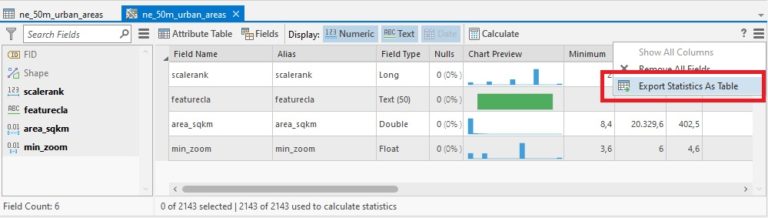 Tutorial: Introducing the Field Statistics to Table tool in ArcGIS Pro ...