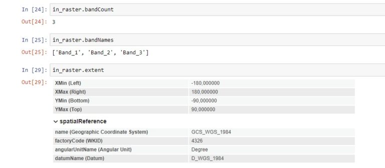 Tutorial: Accessing Raster Data Properties with Python in ArcGIS Pro - Geospatial Training Services