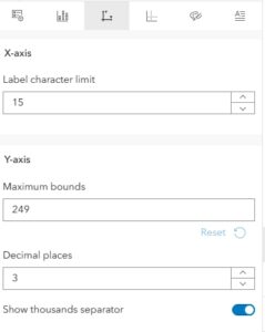 Configure Charts in Map Viewer and Use them in the Chart Viewer Instant App - Geospatial ...