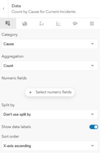 Configure Charts in Map Viewer and Use them in the Chart Viewer Instant App - Geospatial ...