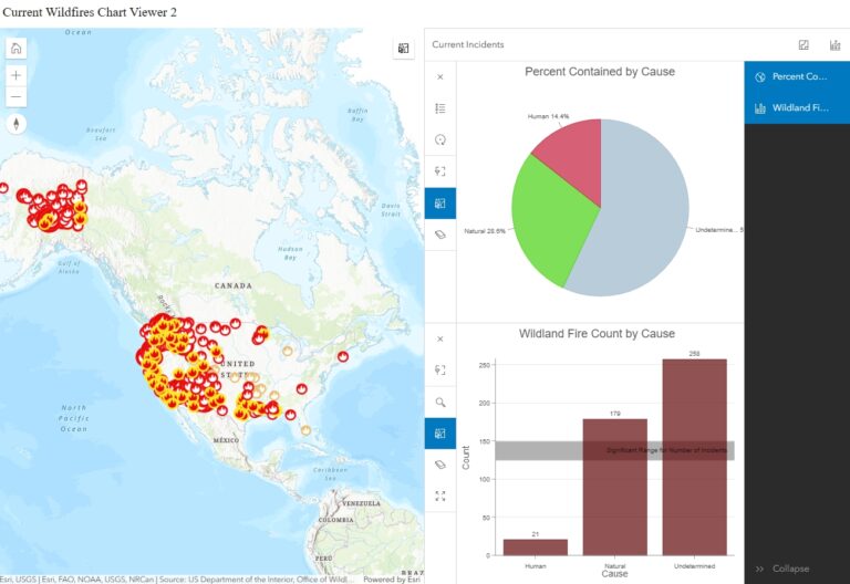 Configure Charts in Map Viewer and Use them in the Chart Viewer Instant ...