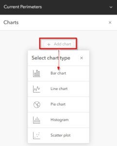 Configure Charts in Map Viewer and Use them in the Chart Viewer Instant App - Geospatial ...