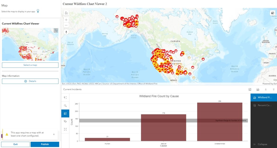Configure Charts In Map Viewer And Use Them In The Chart Viewer Instant App Geospatial