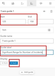 Configure Charts in Map Viewer and Use them in the Chart Viewer Instant ...