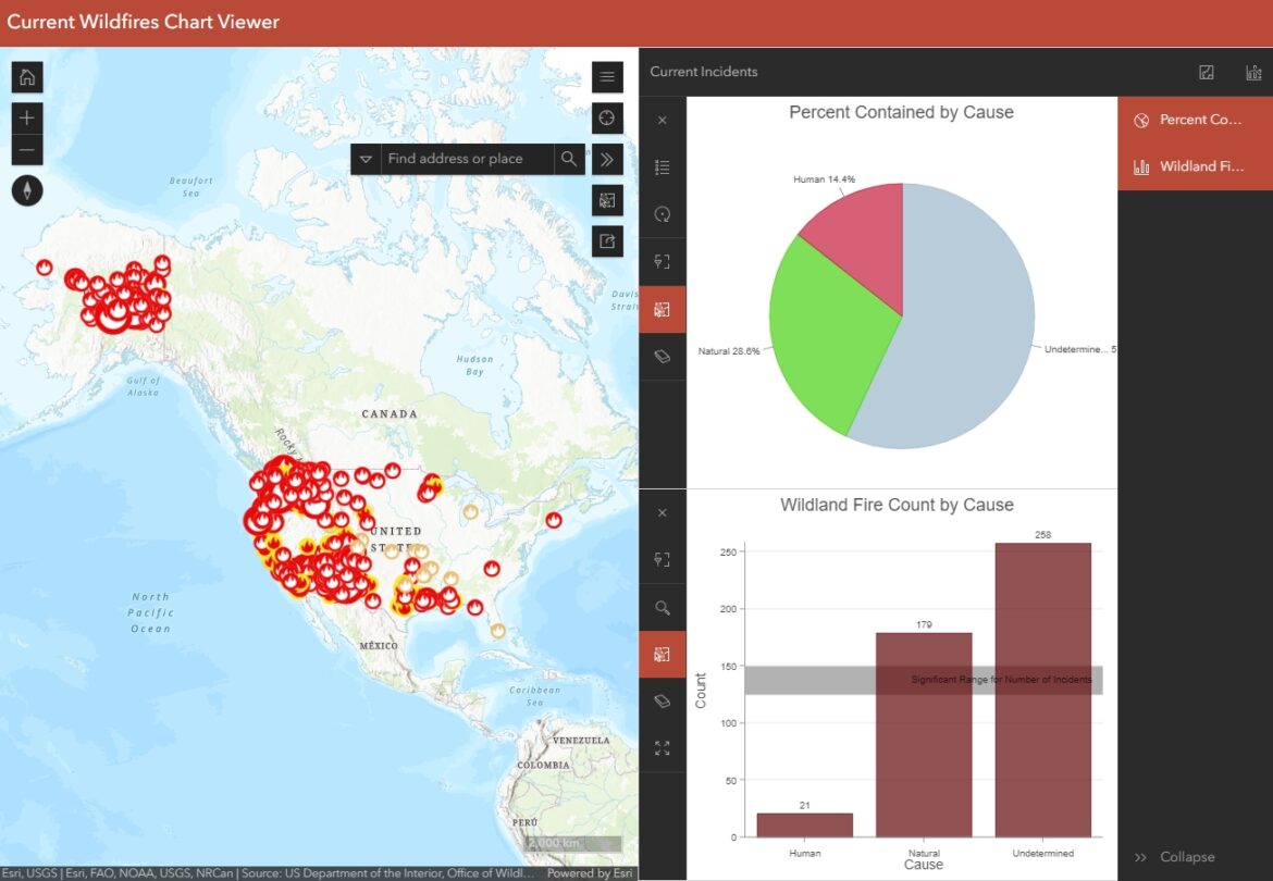 Configure Charts in Map Viewer and Use them in the Chart Viewer Instant App - Geospatial ...
