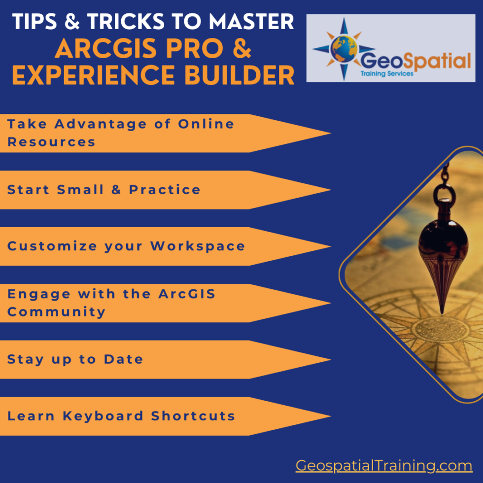 How To Master Arcgis Pro And Experience Builder Geospatial Training Services 
