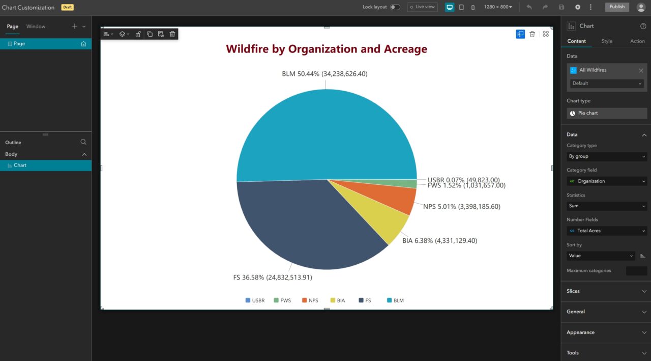Advanced Pie Chart Customization in Experience Builder - Geospatial ...