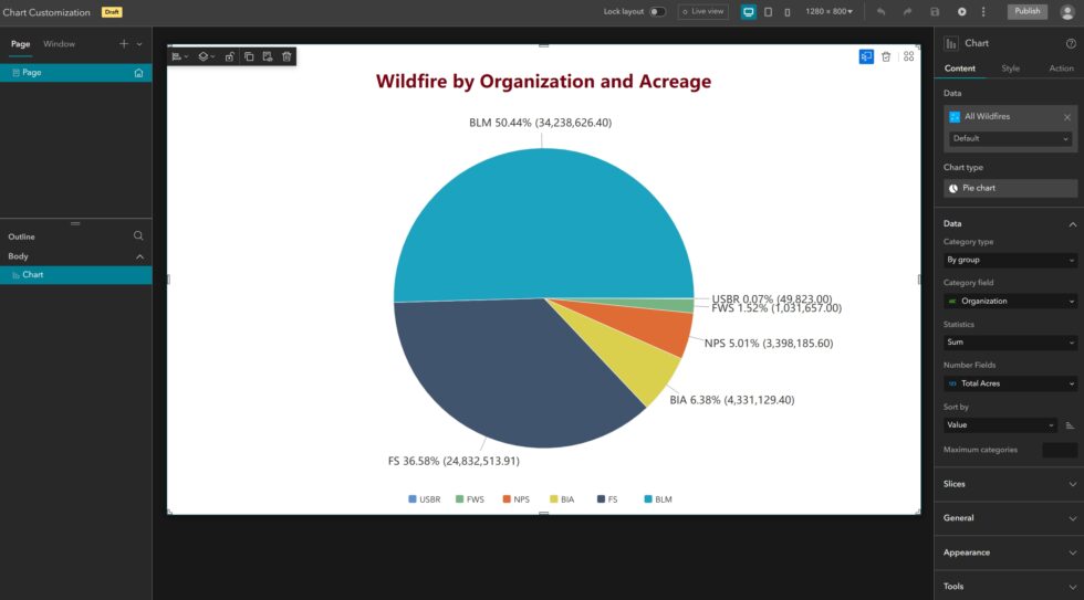 Advanced Pie Chart Customization in Experience Builder - Geospatial ...