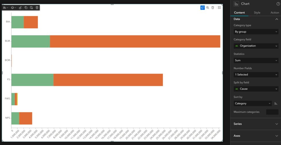 How to Customize a Stacked Bar Chart with a Split-By in Experience ...