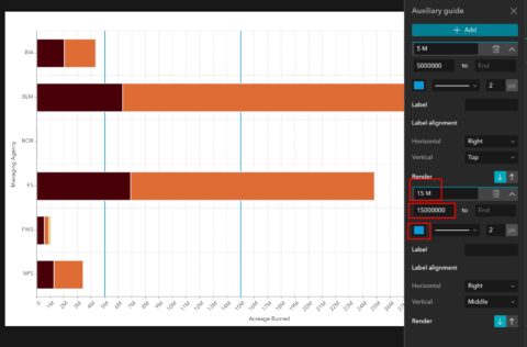 How to Customize a Stacked Bar Chart with a Split-By in Experience ...