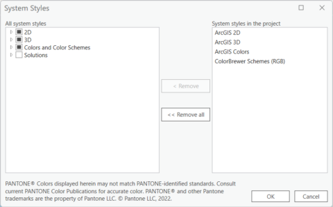 Style File Secrets: Expanding Your ArcGIS Pro Symbology Library ...